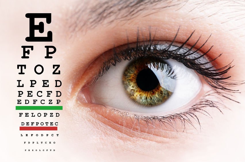 We ve Changed Our Name To Evans Taylor Finney ETF Eye Care